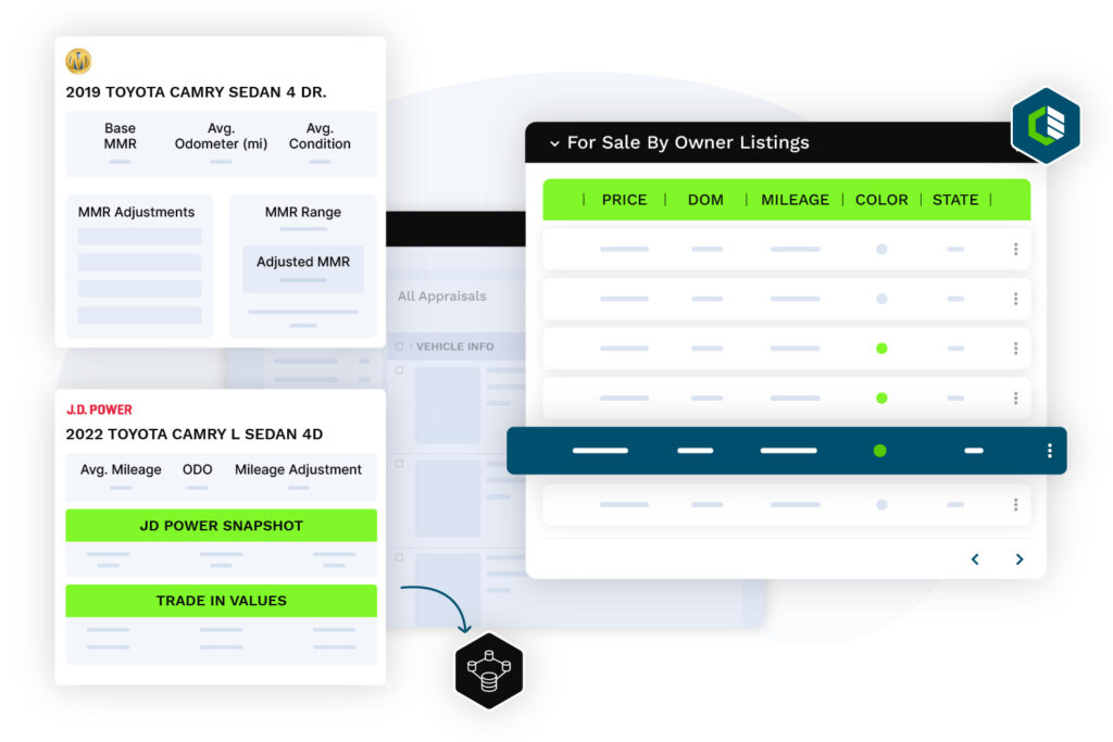 Appraising - Carketa